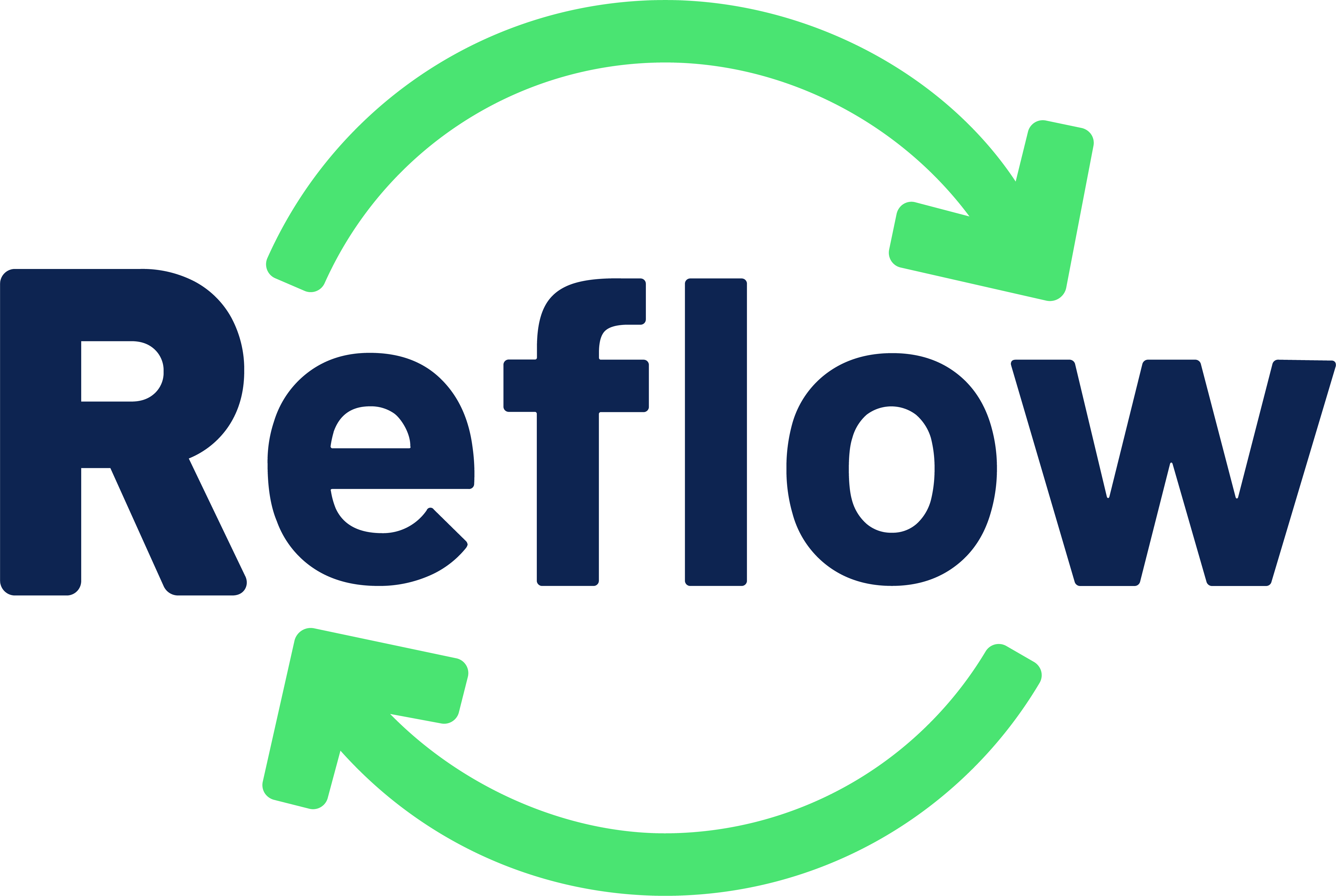 Get Involved - CBS REFLOW Project
